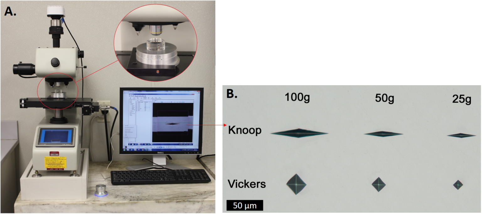 Material Property Measurement Using Microhardness - Deringer Ney